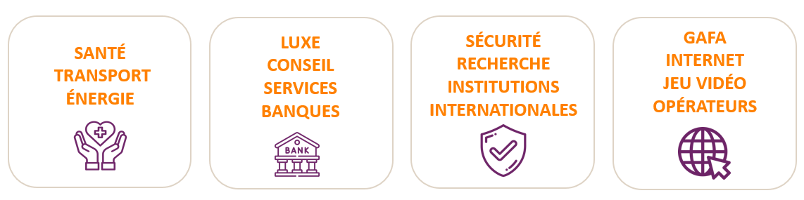 Télécom Nancy - Concours Mines Télécom